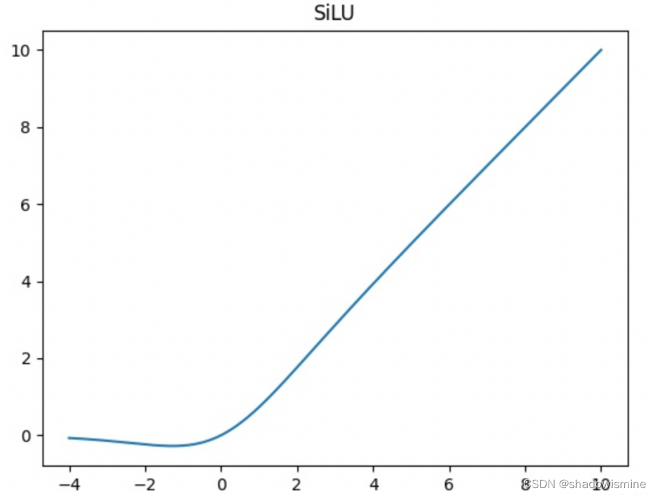 An Enhanced Res2Net with Local and Global Feature Fusion for Speaker Verification_3d-speaker ...