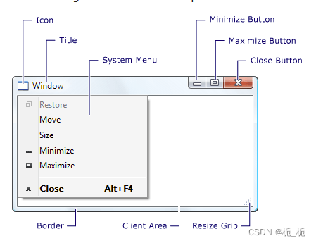 WPF 窗口Title的自定义_wpf 自定义标题栏-CSDN博客