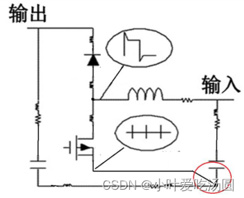 高di/dt环路整理_di、dt电路-CSDN博客