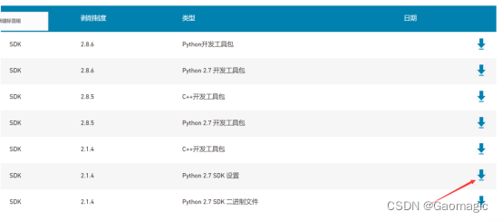 nao机器人pycharm环境搭建(详细教程)_choregraphe下载-CSDN博客
