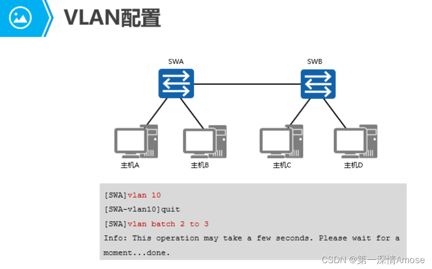 VLAN (Virtual Local Network )虚拟局域网_vlan pop-CSDN博客