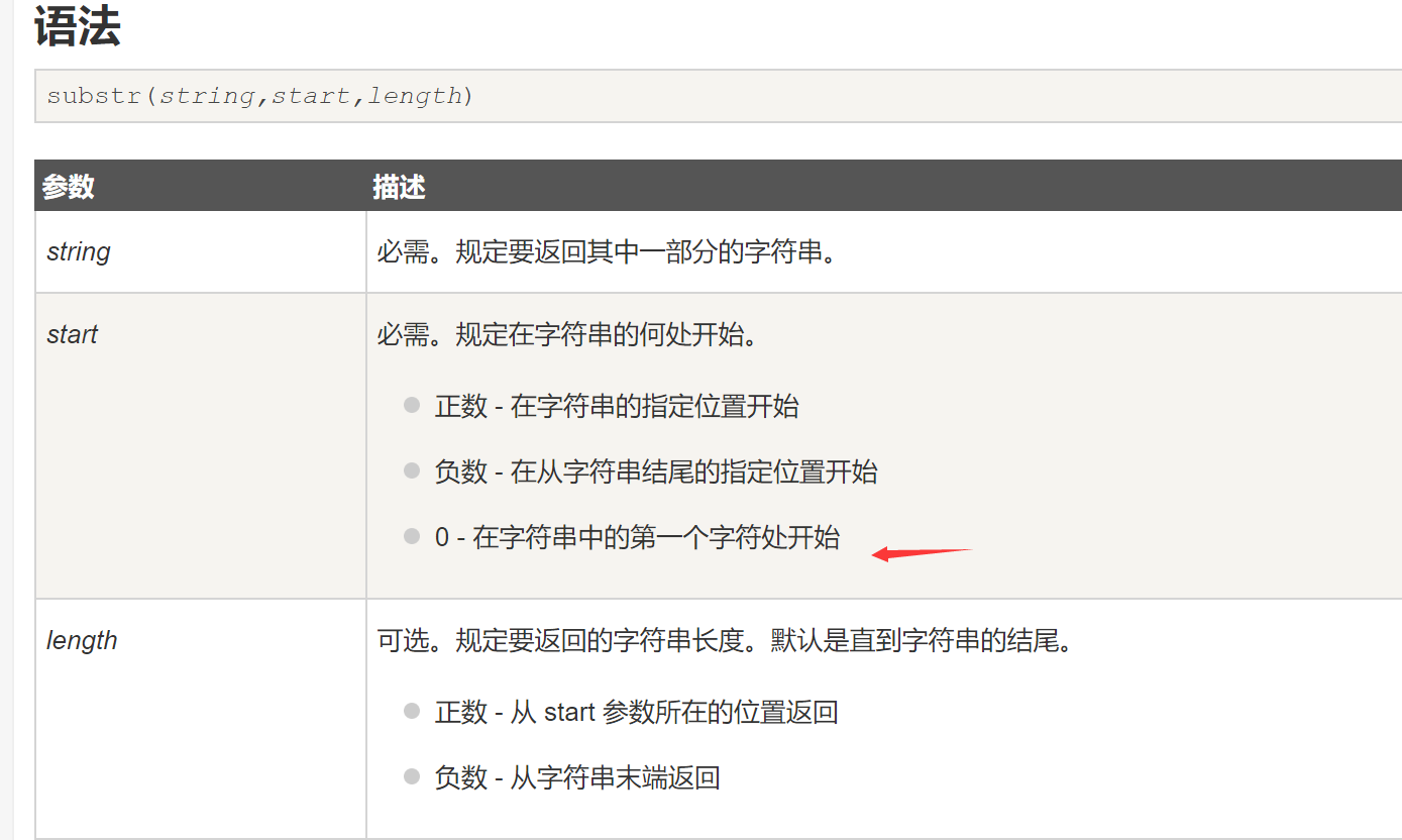 XCTF靶场实战（2）_111.200.241.244-CSDN博客