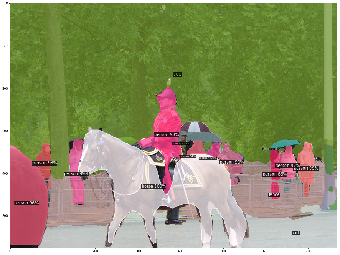 linux+(RTX3090)cuda11环境下玩转detectron2_detectron2 cuda11-CSDN博客