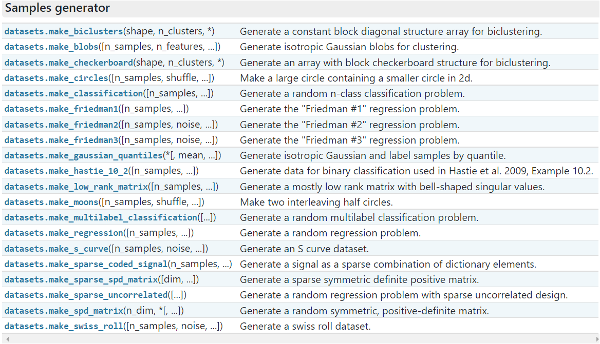 支持向量机SVM（三）：实例讲解_sklearn svm例子-CSDN博客
