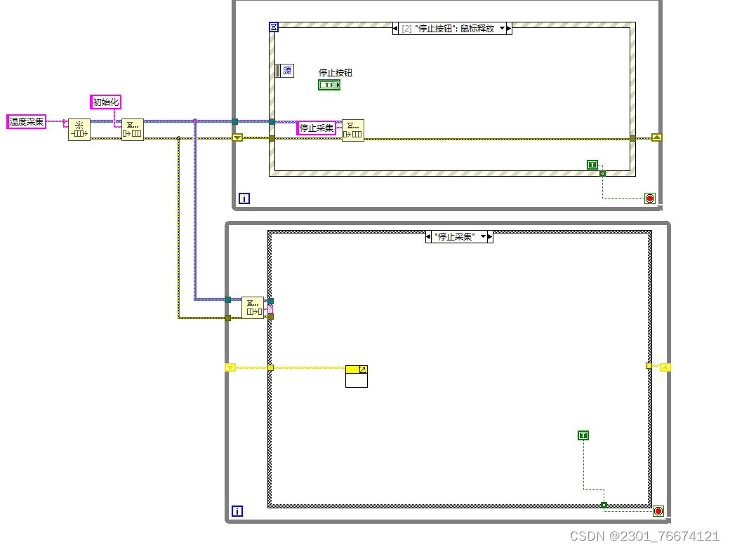LabVIEW 面向对象编程(oop)-简单工厂模式程序Demo_labview oop-CSDN博客
