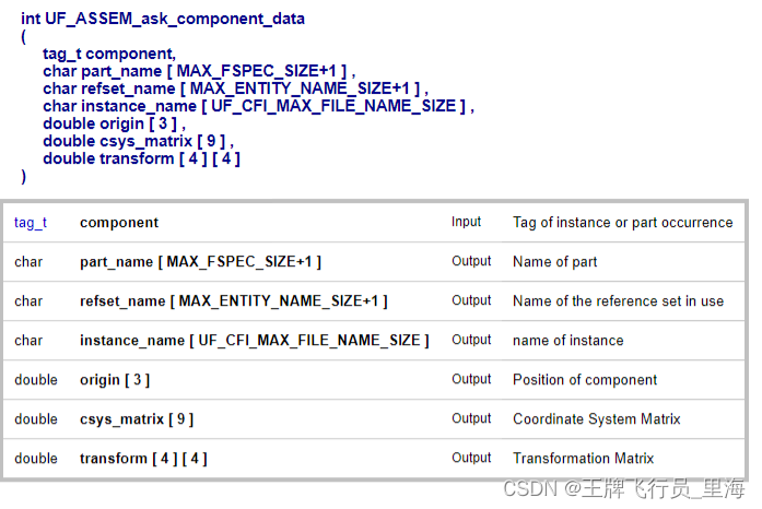 UG\NX二次开发 获取部件的4x4矩阵_nx获取当前视图矩阵-CSDN博客