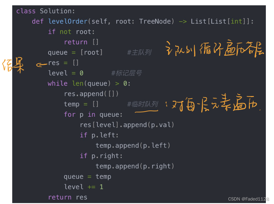 Coding 总结（记录一些我真的背不下来的）coding狂人笔记 Csdn博客 6110