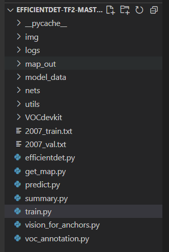 睿智的目标检测38——TF2搭建Efficientdet目标检测平台（tensorflow2）_tensorflow efficientdet-CSDN博客