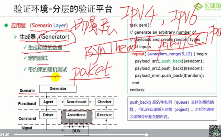 sv-------------_信步26026说明书-CSDN博客