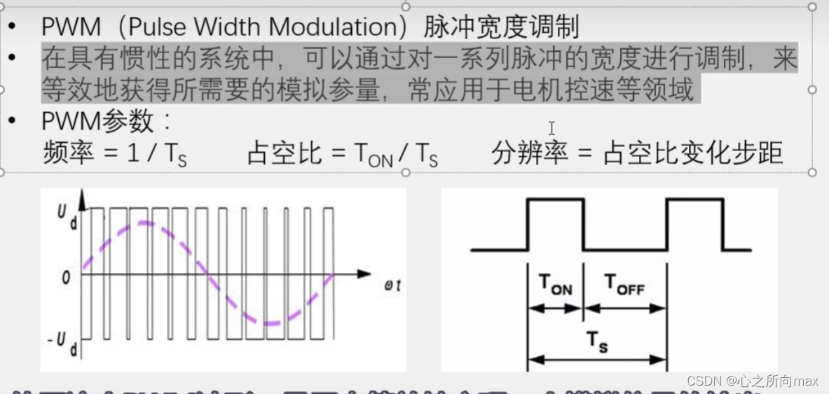 32单片机--PWM_32 pwm功能模块-CSDN博客
