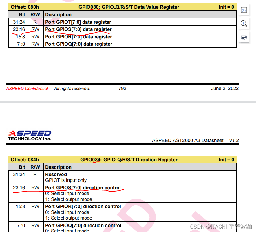 OpenBMC开发笔记系列——（六）如何通过ast2600的datasheet查看GPIO寄存器地址_ast2600中文数据手册-CSDN博客