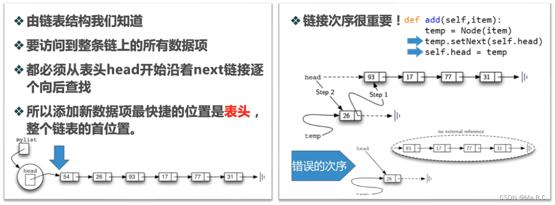 北京大学《数据结构与算法（python版）》笔记（上册）图灵机模拟器软件visualturing Csdn博客