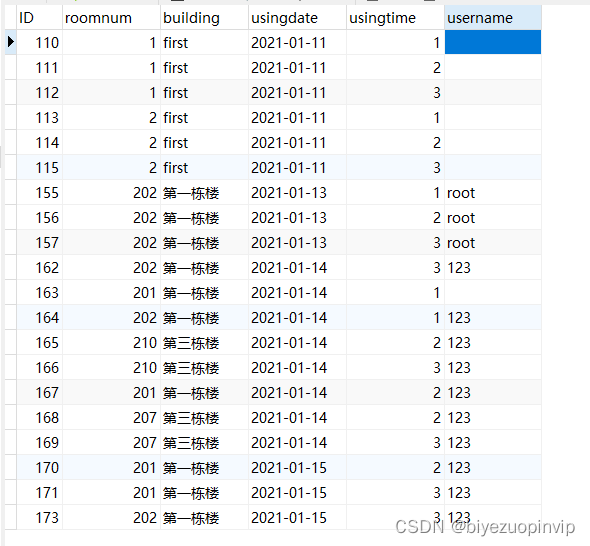 基于html和javascript的会议室预约管理系统html5视频会议预订系统源代码 Csdn博客