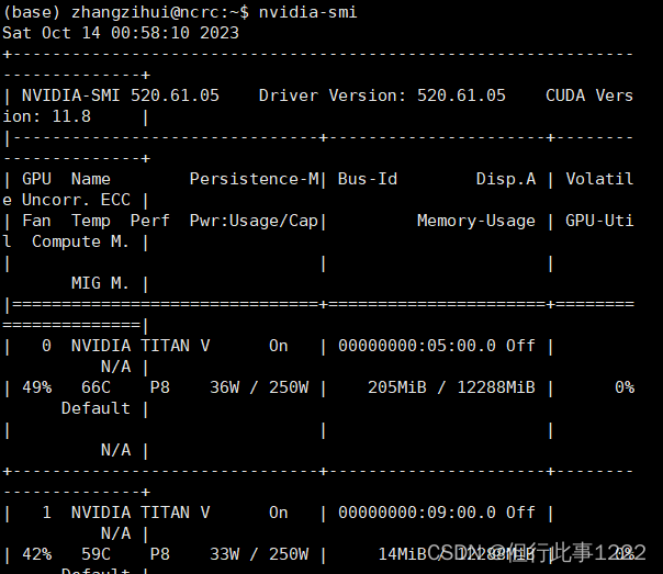 nerfstudio复现___踩坑坑坑坑坑指南_nerf studio data conversion-CSDN博客