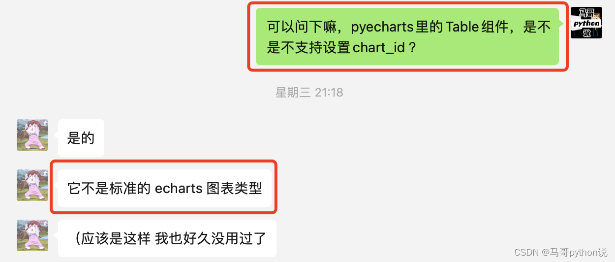 详细剖析pyecharts大屏的Page函数配置文件:chart_config.json-CSDN博客