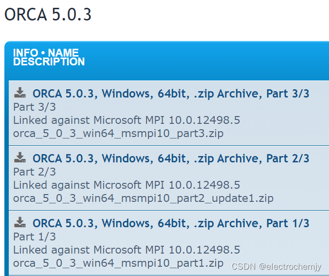 【ORCA学习】-在windows系统安装ORCA_orca安装包-CSDN博客