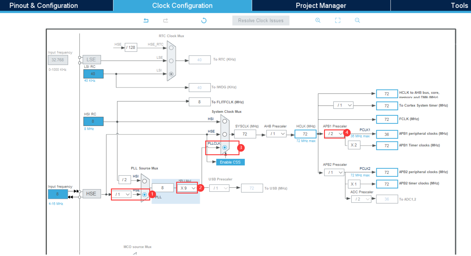 基于stm32移植uC/OS-III以及使用Keil仿真和逻辑分析仪抓取波形_ucos怎么输出波形-CSDN博客