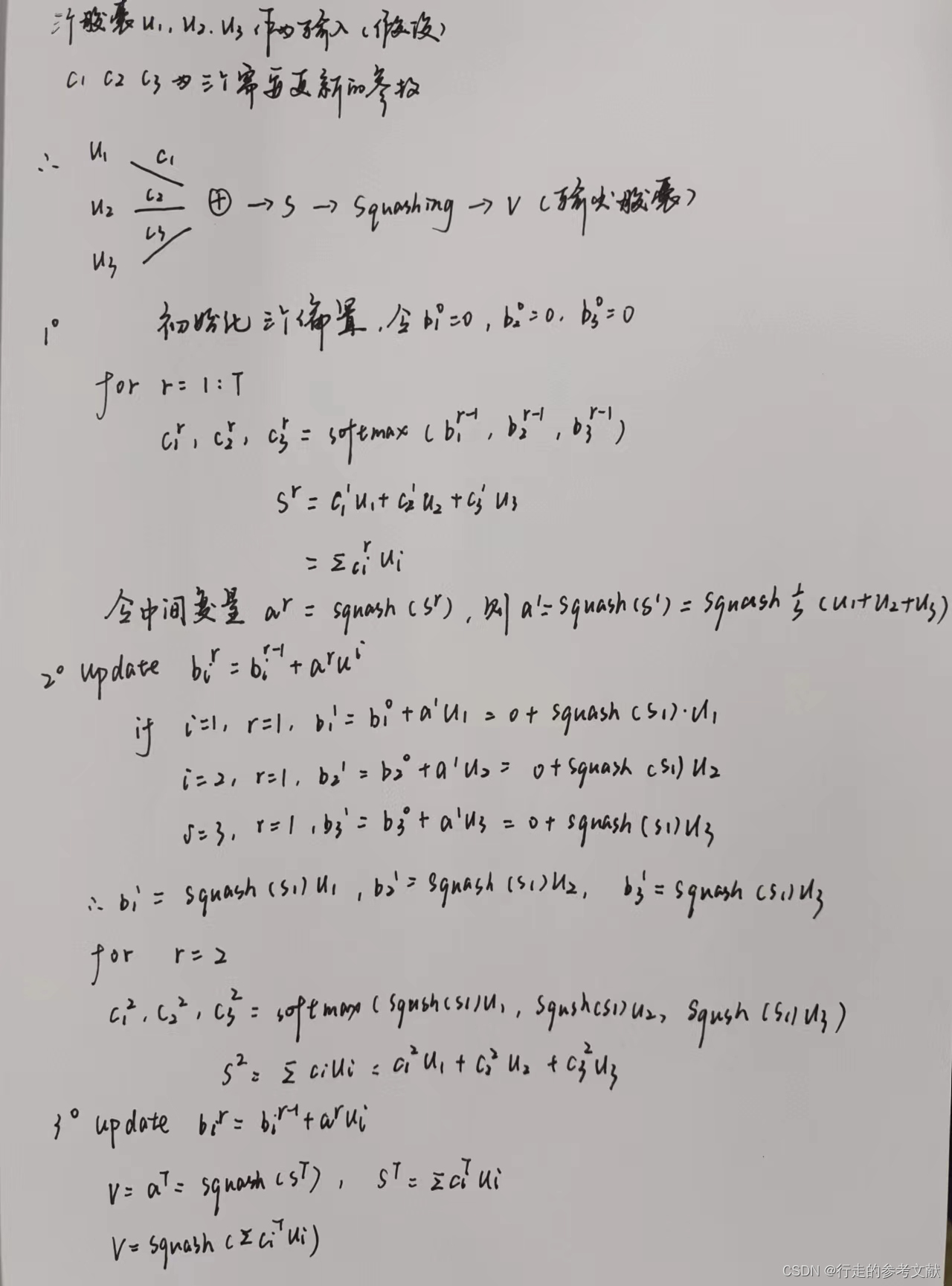 胶囊网络（Capsule Networks）-CSDN博客