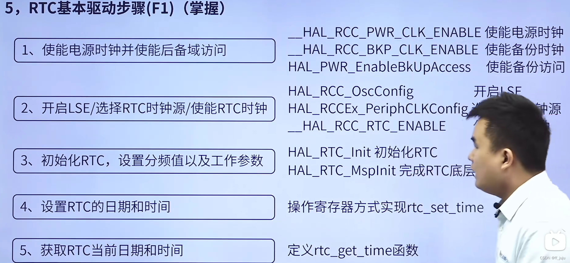 RTC 实时时钟实验_rtc定时器实验-CSDN博客