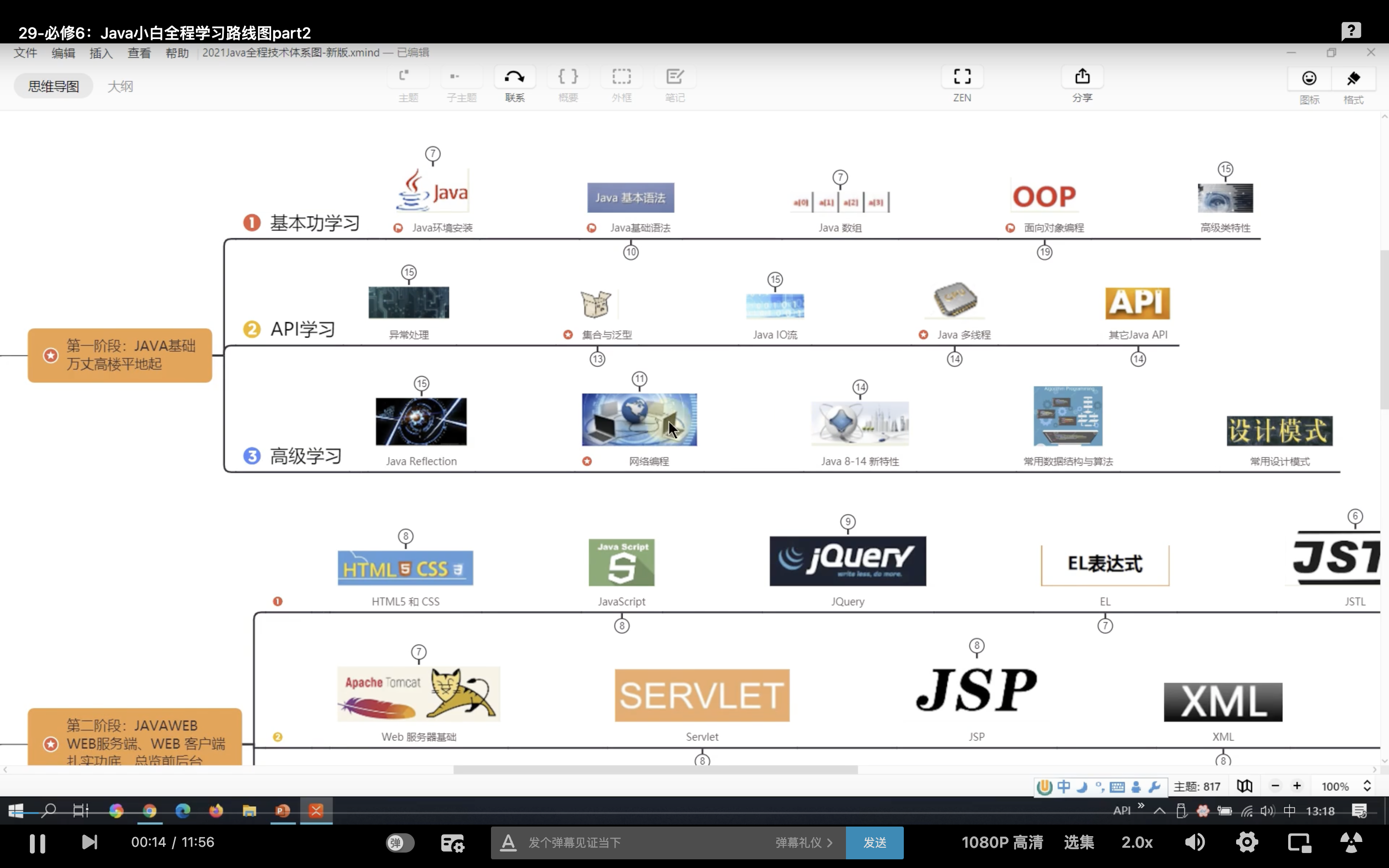 【java职业规划】java职业规划java后端职业规划 Csdn博客 
