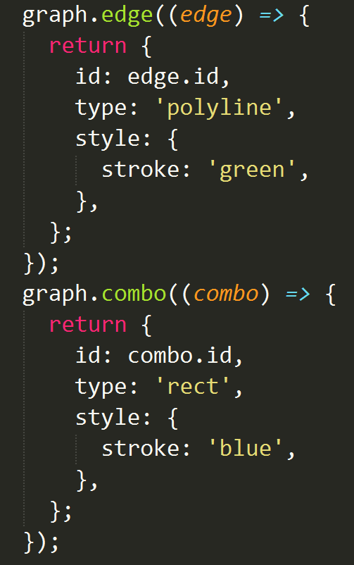 g6实现左右展开树图（思维导图）_g6 treegraph-CSDN博客