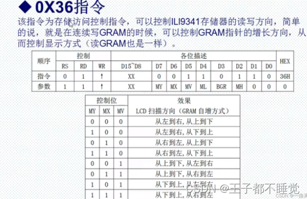 TFLCD原理-CSDN博客