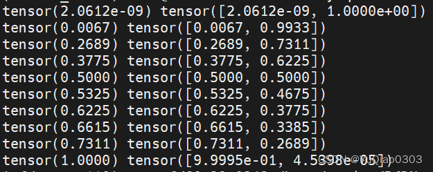 softmax 与 sigmoid 关系测试_silm 的logits经过softmax-CSDN博客