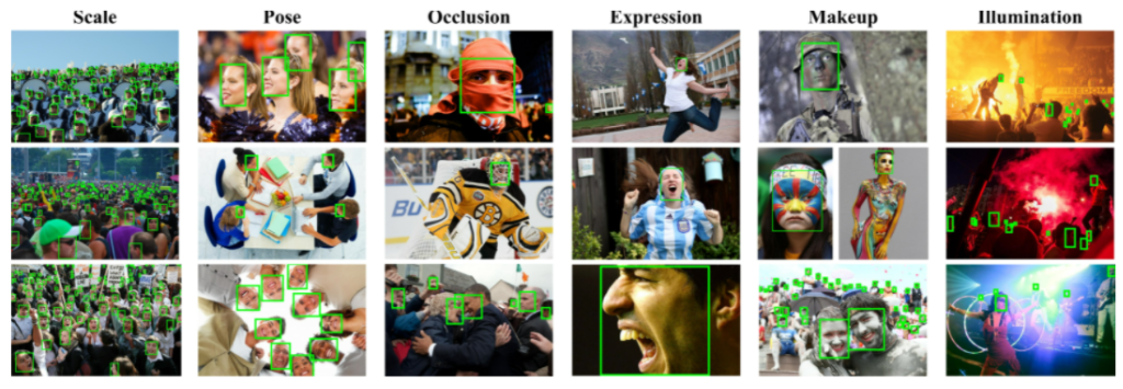 CASIA WebFace、WIDDER FACE、FDDB、AFLW、CelebA训练集详解_casia-webface-CSDN博客