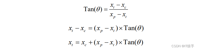 多目标优化算法:多目标圆圈搜索算法(multi Objective Circle Search Algorithm,mocsa)圆形搜索模型 Csdn博客