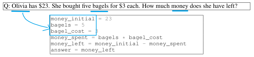 程序辅助语言模型program Aided Language Models Csdn博客