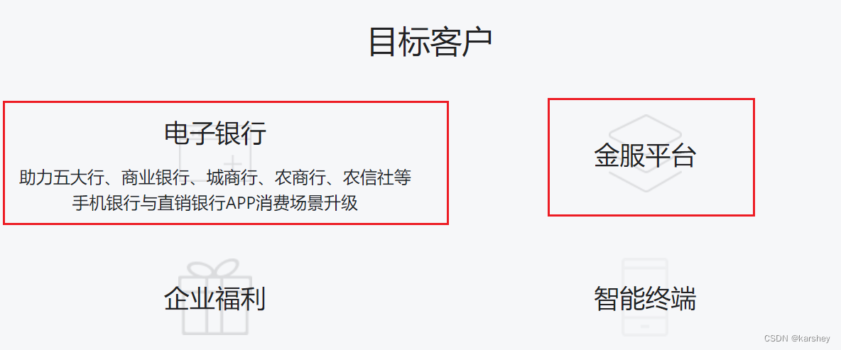 【前端】bootstrap案例:网格系统、鼠标悬浮动画显示、响应式布局bootstrap鼠标经过特效 Csdn博客