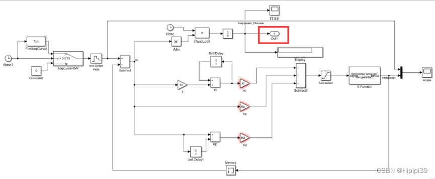 PSO寻优PID粒子群初始化这一步报错（位置1处索引无效/索引超出数组边界）应该如何修改？_无法执行赋值,因为左侧的大小为 1×1,右侧的大小为 0×0。-CSDN博客