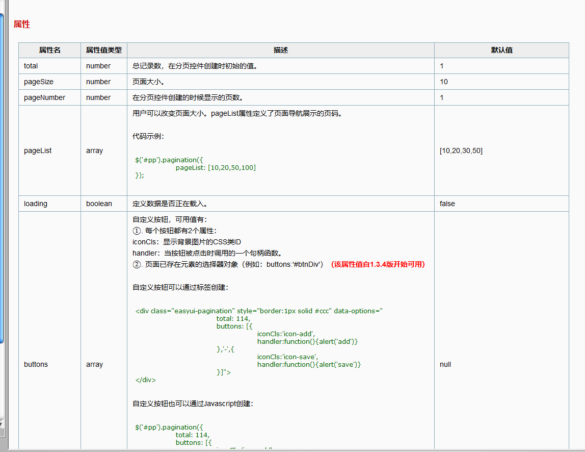 Easyui中datagrid获取自身分页信息（数据表格页面点击刷新问题） Easyui Datagrid 分页事件 Csdn博客