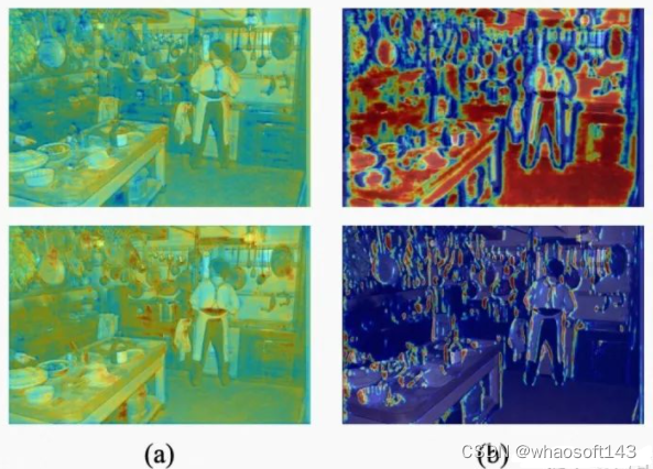 MasKD_语义掩码-CSDN博客