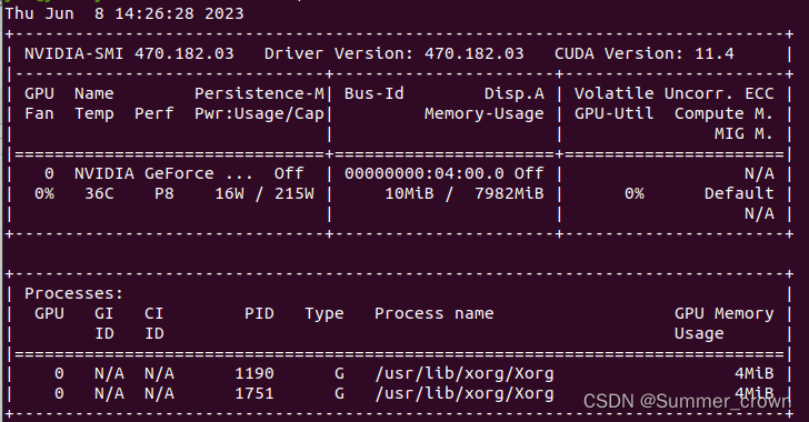 Ubuntu20.04+Anaconda+Pycharm装机指南_anaconda ubuntu20.04-CSDN博客