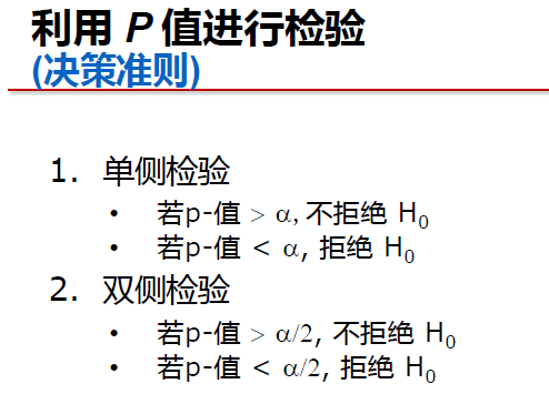 CDA Level1知识点总结之描述性统计分析_内限距离-CSDN博客