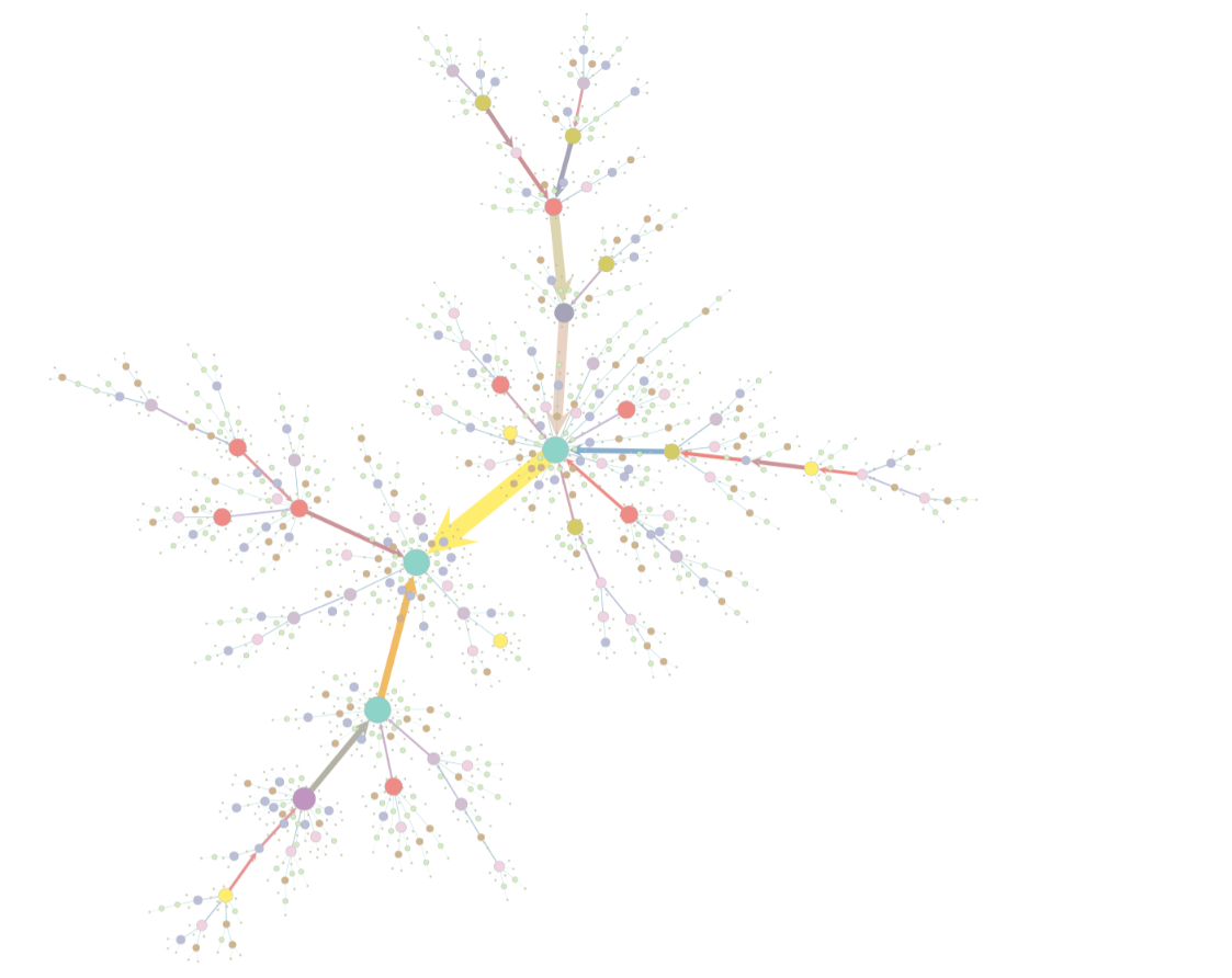 win10安装graph_tool，在jupyter notebook运行代码_graph-tool 安装 windows-CSDN博客