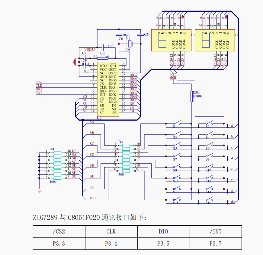 基于BLG7289的数码管显示_zlg7289驱动数码管-CSDN博客