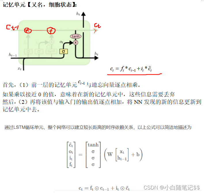 MLP、LSTM、GRU_gru神经网络与mlp区别-CSDN博客