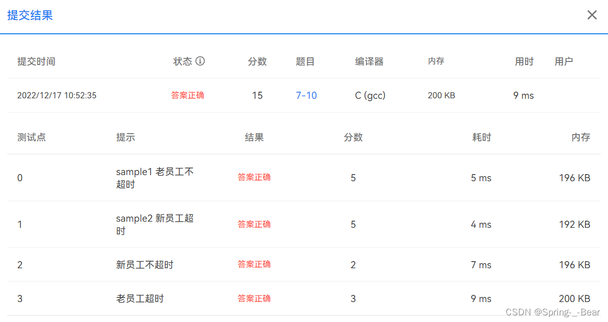 [PTA]7-10 计算工资_pta7-1计算薪资-CSDN博客