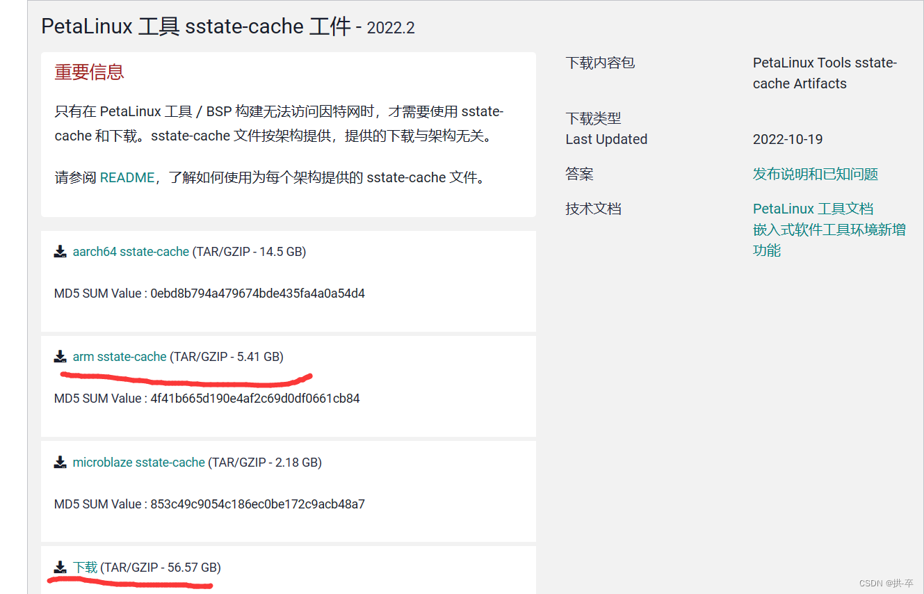 petalinux2021.1离线编译zynq_sstate-cache下载-CSDN博客