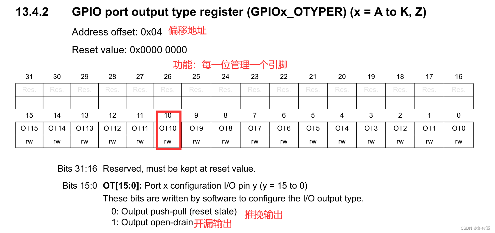 ARM - LED灯实验（cortex A7核/cortex M4核）_arm 汇编 控制gpio-CSDN博客