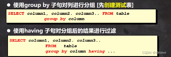 Java学习笔记(十一) 网络、反射、mysql数据库、jdbc和数据库连接池、正则表达式java Mysql数据库连接池 Csdn博客
