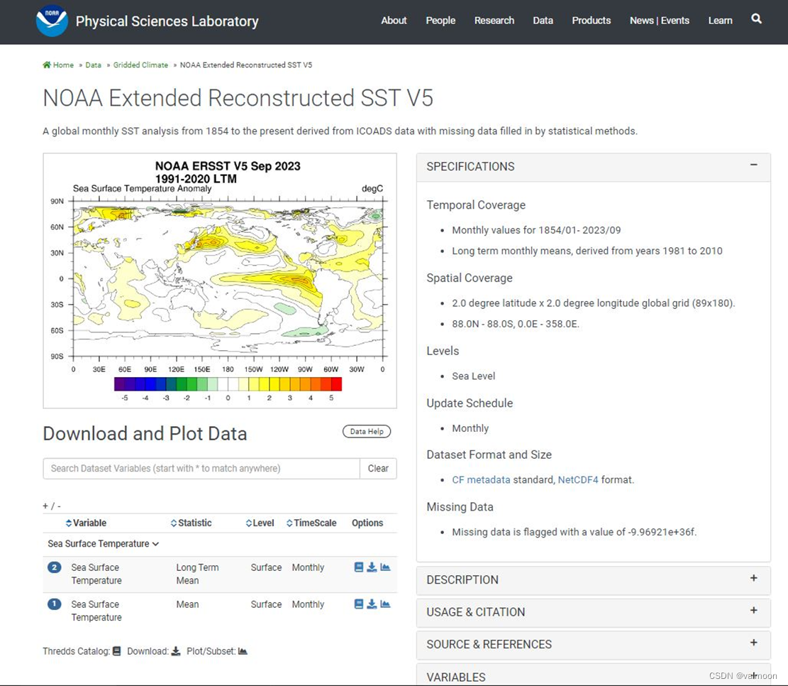 PDO指数计算及其Python代码实现-CSDN博客