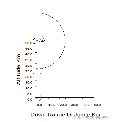 MODTRAN使用心得-CSDN博客