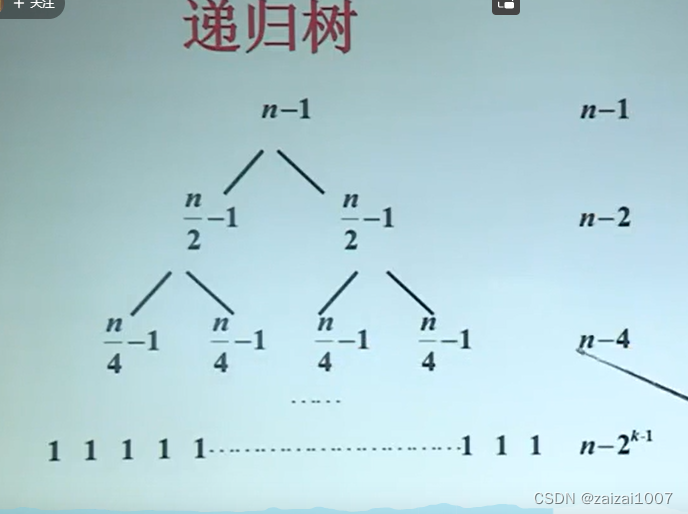 算法分析与设计（屈婉玲教授）第二章算法分析与设计递推方程求解在第几章学 Csdn博客