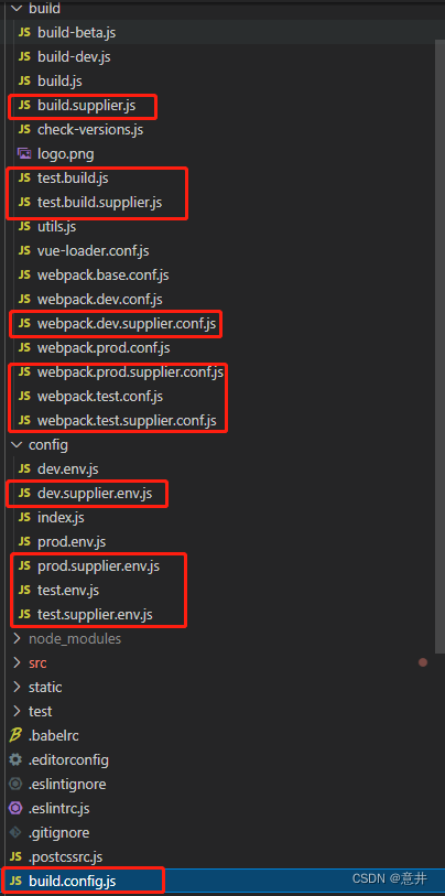 Vue Cli2多环境打包配置build打包配置环境 Csdn博客