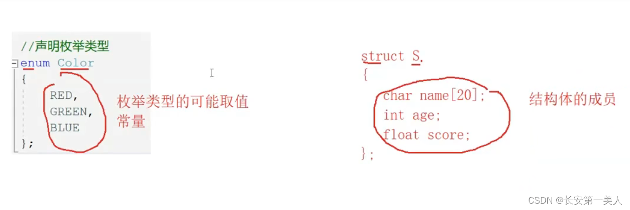 C语言结构体-位段-枚举类型enum-联合体union详解_c 语言 union 位-CSDN博客