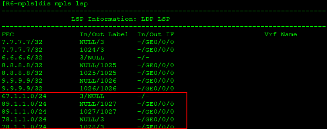 静态LSP与动态LSP实验解析（MPLS）_dis mpls lsp-CSDN博客