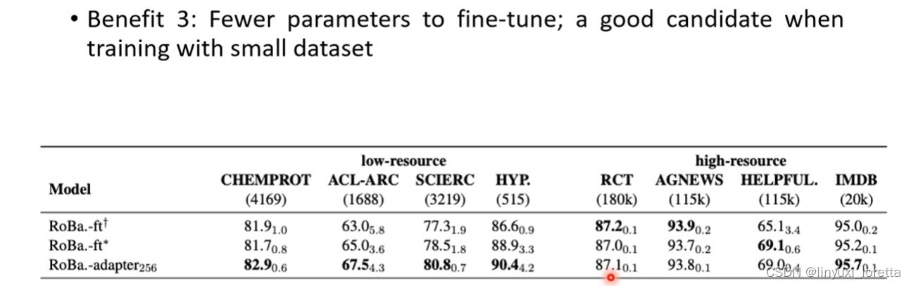 Data efficient ¶meter efficient tuning 助教 姜成翰_linyuxi_loretta的博客-CSDN博客